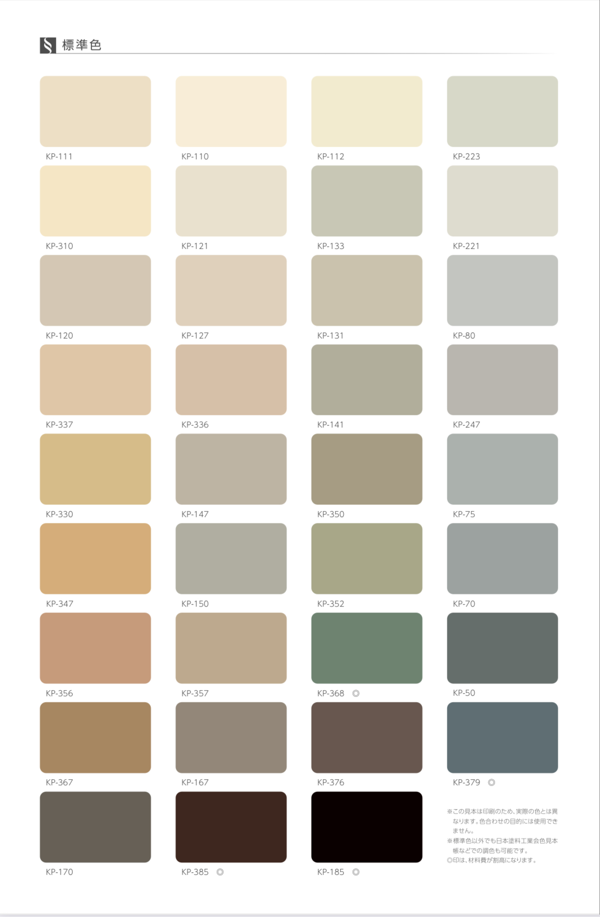 新塗料\ラグゼMUKIシリーズ／ | 千葉・市原の塗装なら株式会社リペイントにお任せください